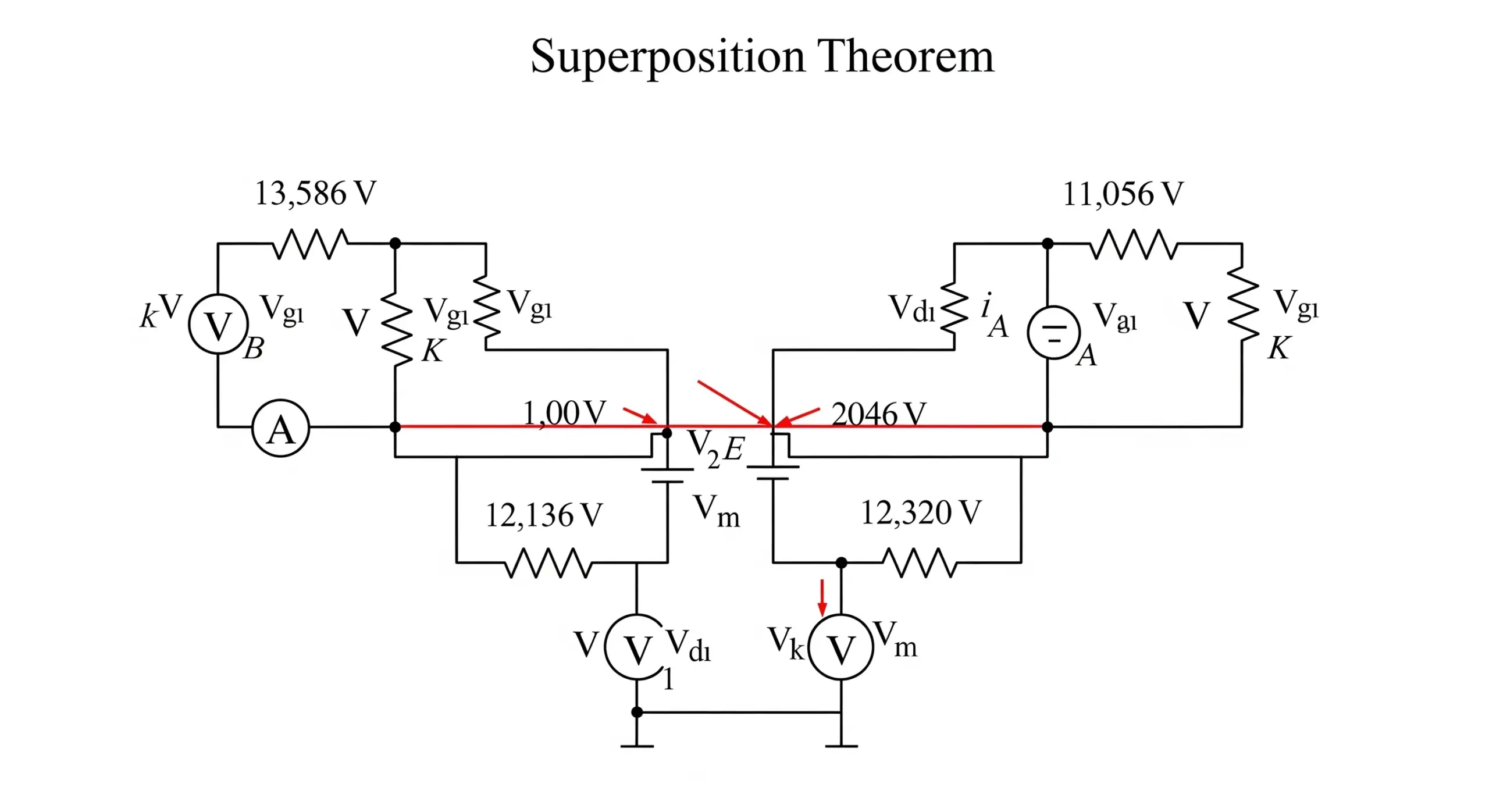 Théorème de Superposition - Exercice corrigé