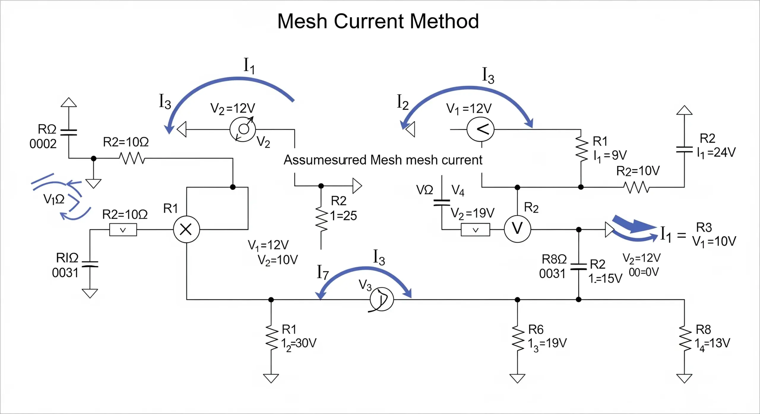 Méthode des Courants de Maille - Exercice corrigé